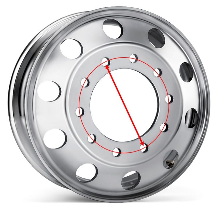 Axle Covers - Watts Wheels